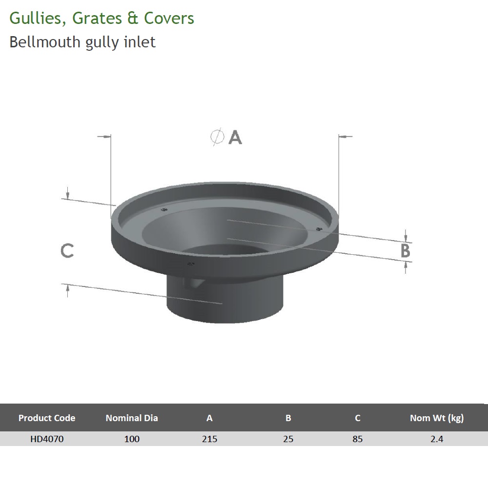 100mm Cast Iron Drain Bellmouth Gully Inlet HD4070