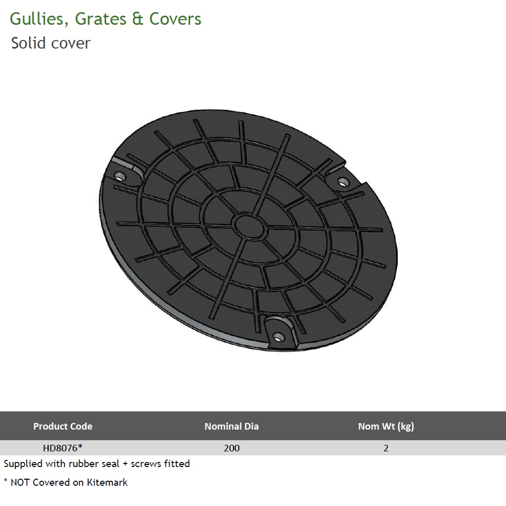 200mm Cast Iron Drain Solid Cover With Rubber Seal & Screws