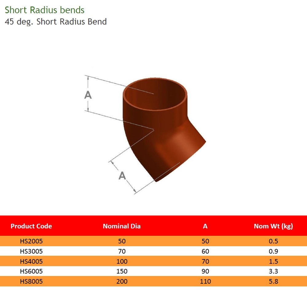 200mm Cast Iron Soil 45 Degree Short Radius Bend