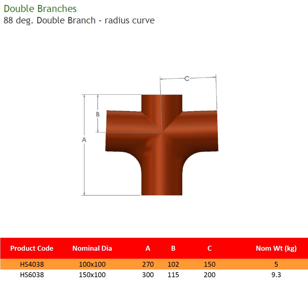 150mm x 100mm Cast Iron Soil 88 Degree Double Branch