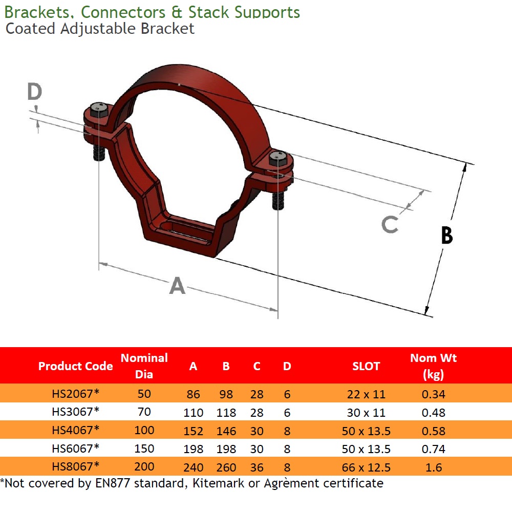 200mm Cast Iron Soil Coated Adjustable Bracket
