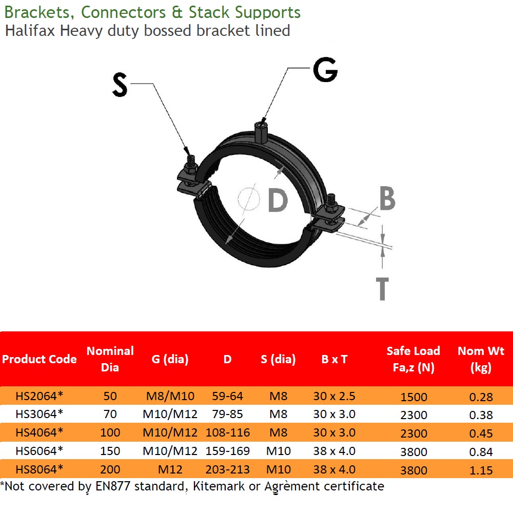 150mm Cast Iron Drain Rubber Lined Heavy Duty Bossed Bracket