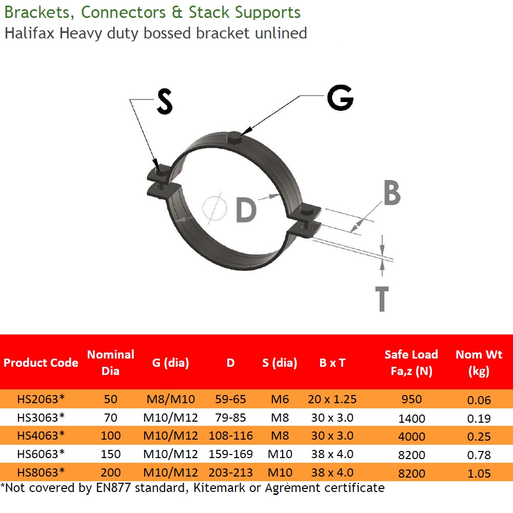 200mm Cast Iron Soil Zinc Plated Heavy Duty Bossed Bracket