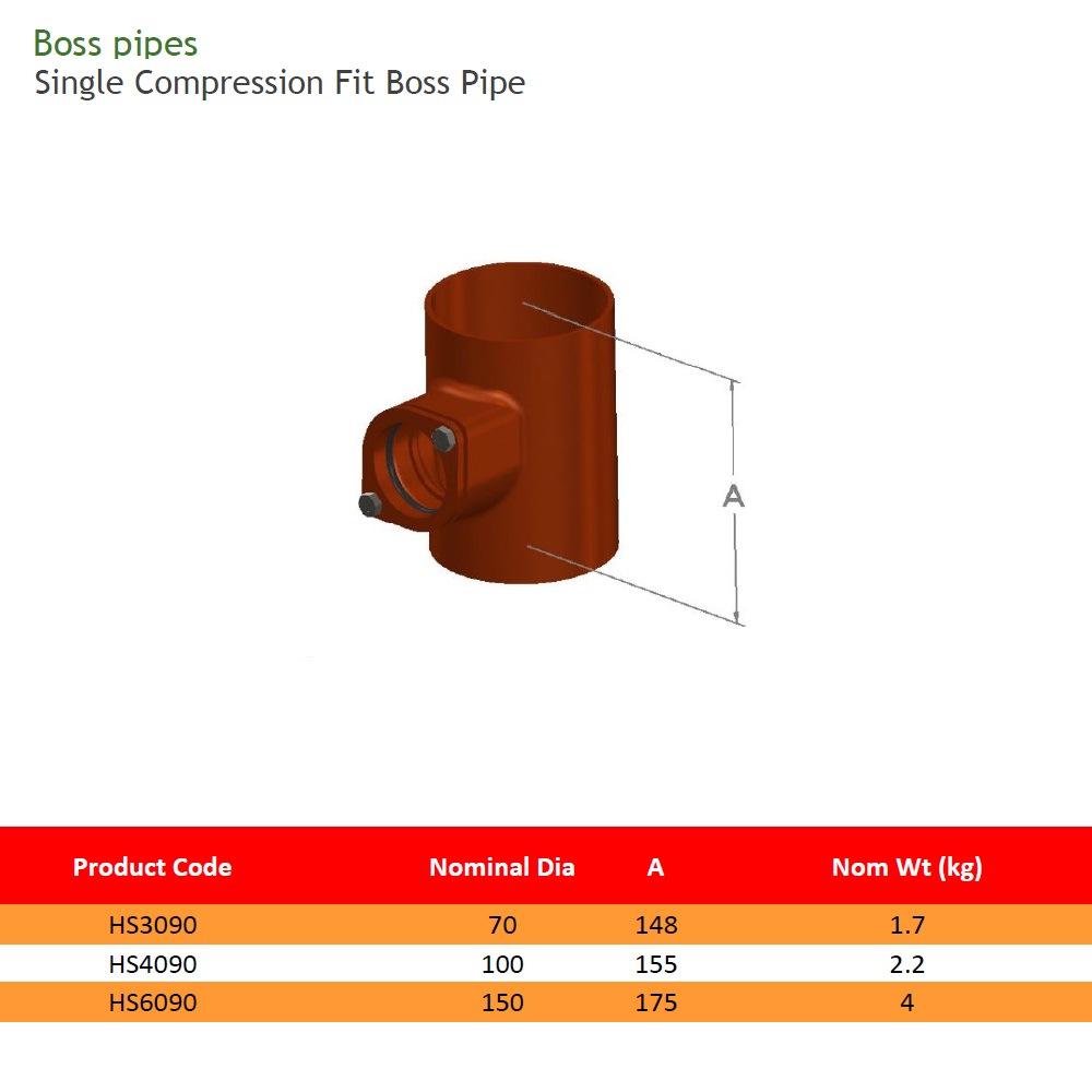 75mm x 50mm Cast Iron Compression Fit Boss Pipe