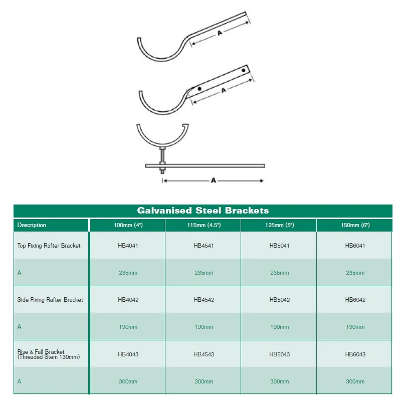 115mm Beaded Half Round Gutter Rise and Fall Bracket