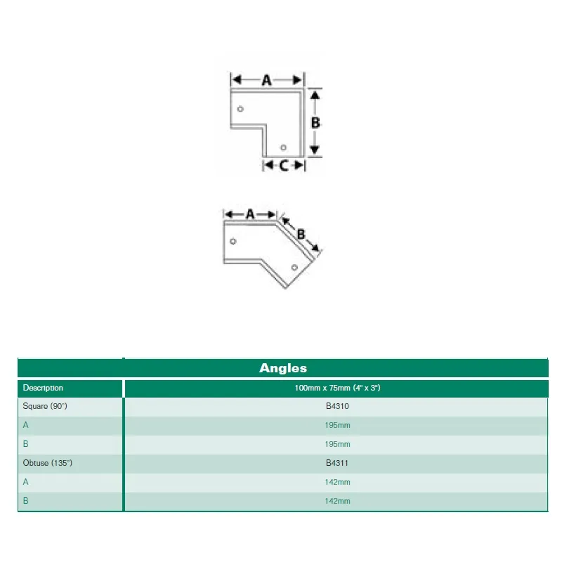 Cast Iron 100x75mm Box Gutter Angle | Drainage Central