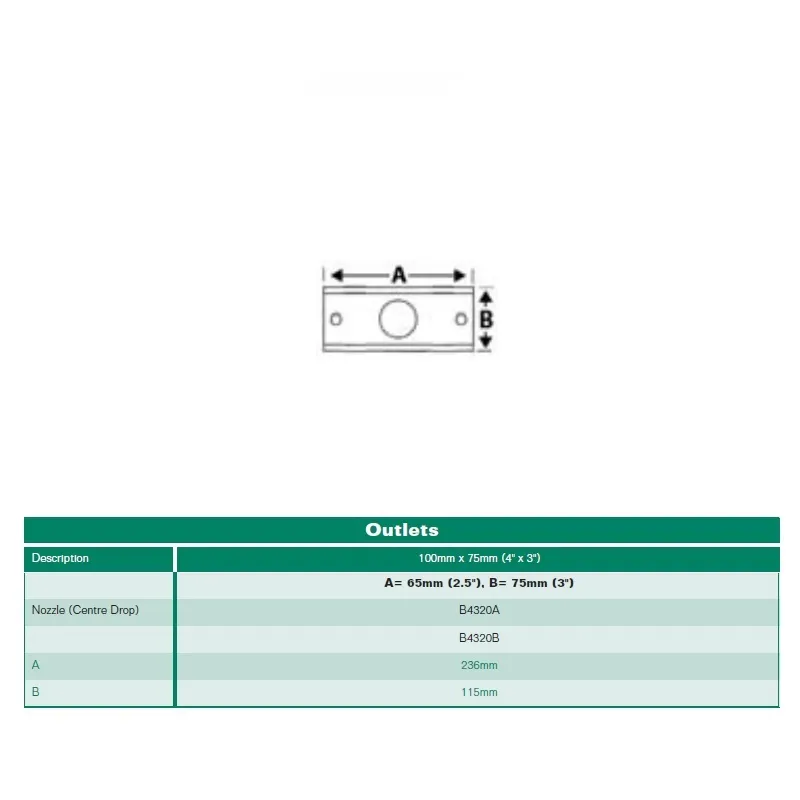 Cast Iron 100x75mm Box Gutter Nozzle | Drainage Central
