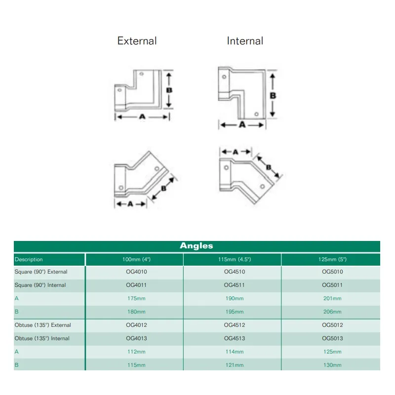 Hargreaves Cast Iron 100mm Ogee Gutter Square Angle