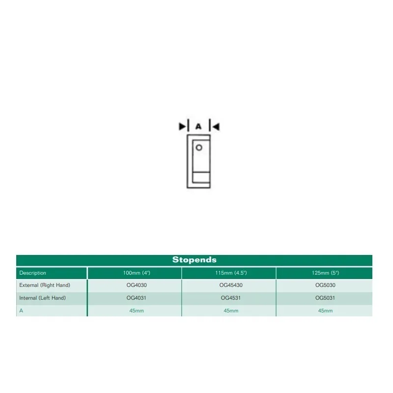 Cast Iron 125mm Ogee Gutter Stopend | Drainage Central