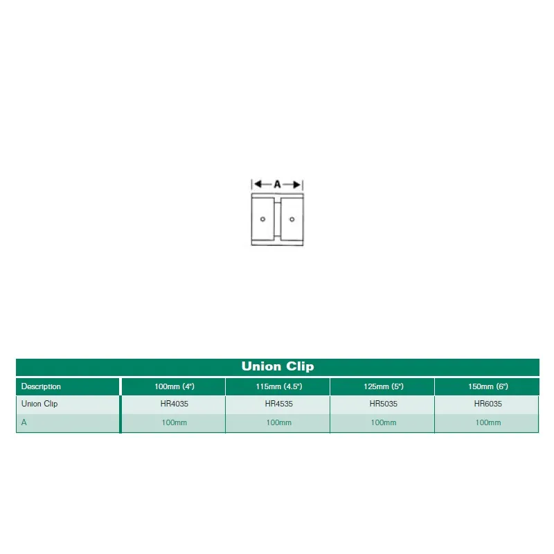 Hargreaves Cast Iron 100mm Plain Half Round Gutter Union