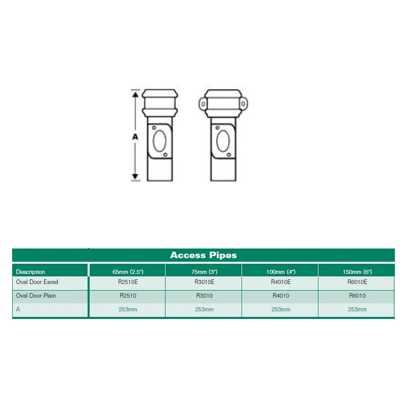 Cast Iron 65mm Round Access Pipe | Drainage Central