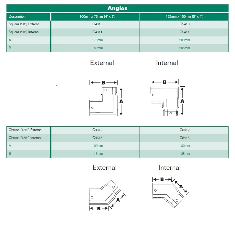 Hargreaves Cast Iron 100x75mm G46 Moulded Gutter Angle