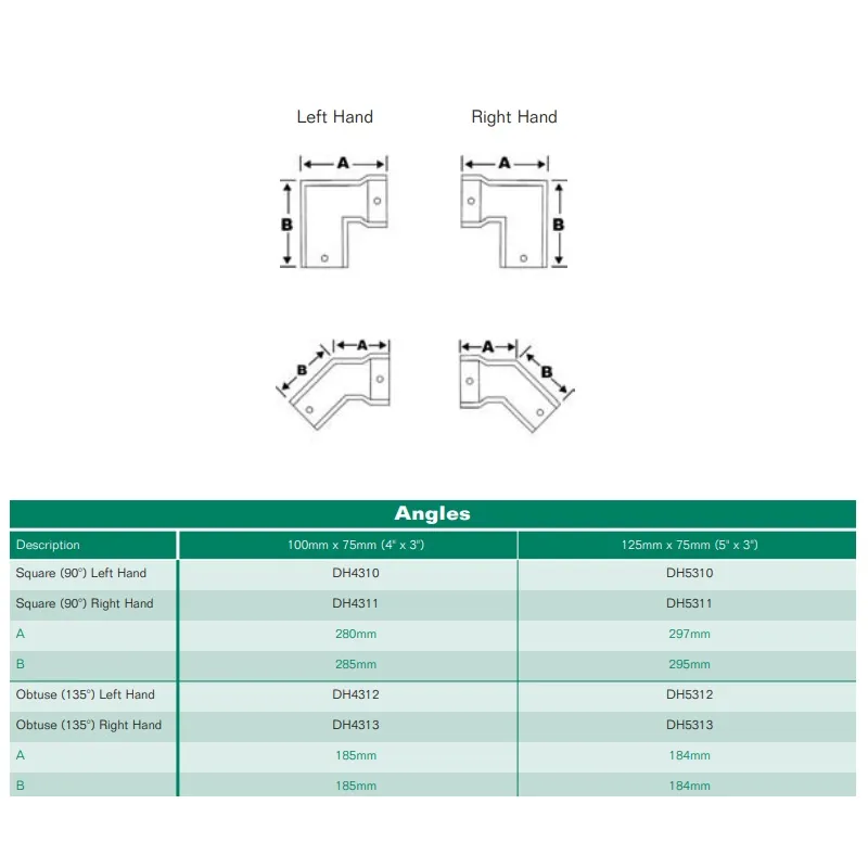 Hargreaves Cast Iron 100x75mm Deep Half Round Gutter Angle