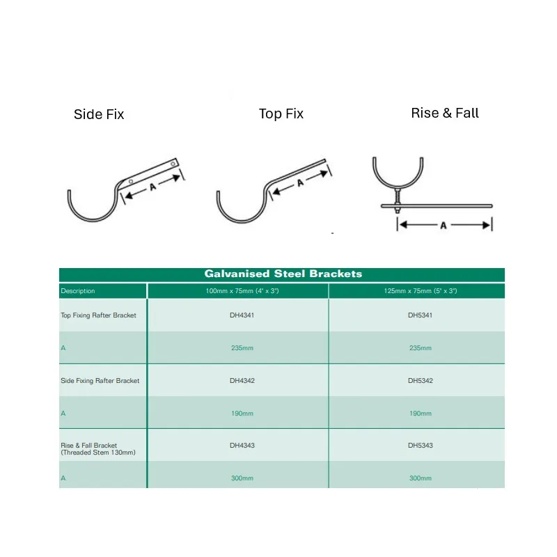 100x75mm Deep Half Round Gutter Rise and Fall Bracket