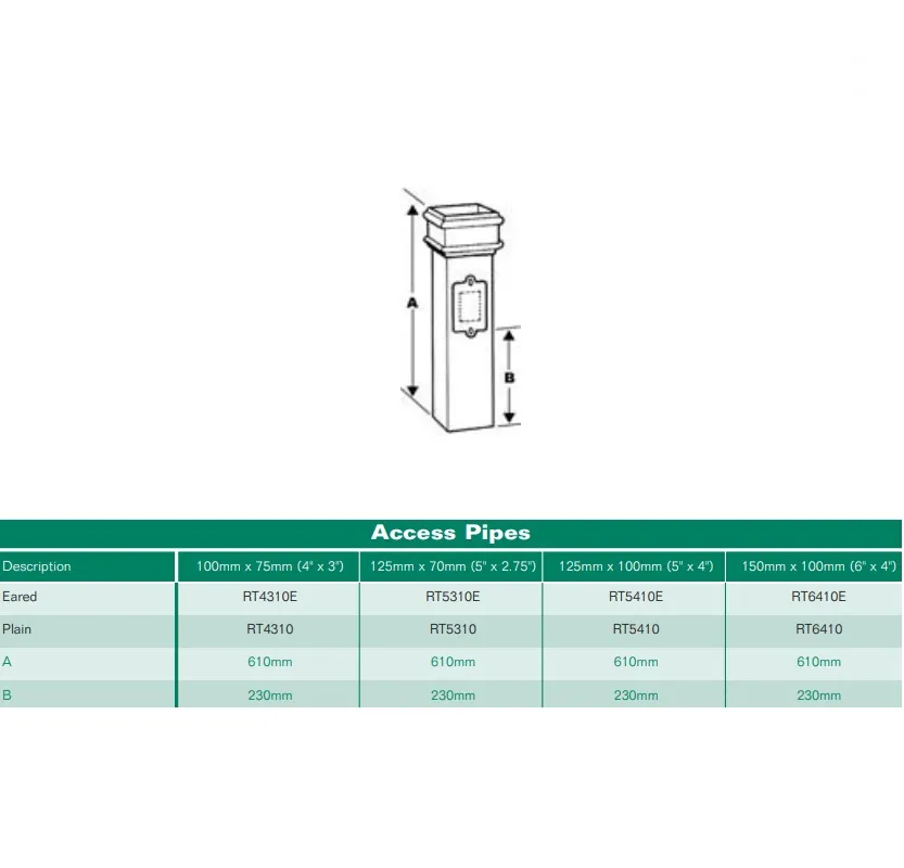 Hargreaves Cast Iron 125x100mm Rectangular Access Pipe