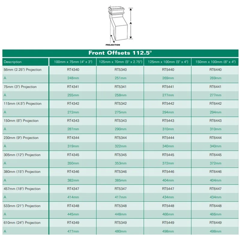 Hargreaves Cast Iron Rectangular Downpipe Offset Bend