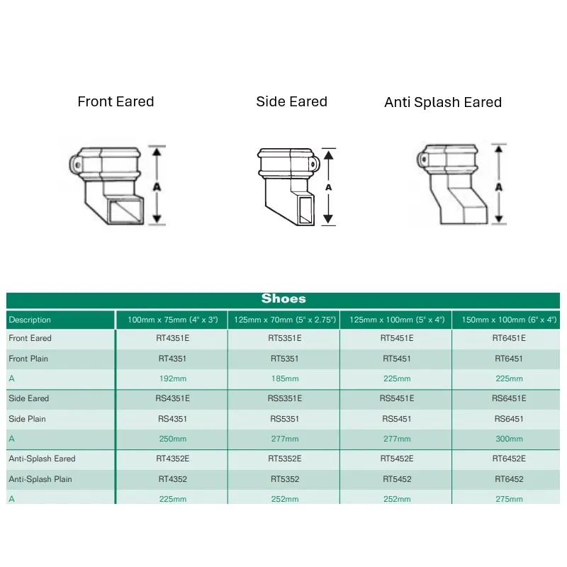 Hargreaves Cast Iron 125x70mm Rectangular Downpipe Shoe