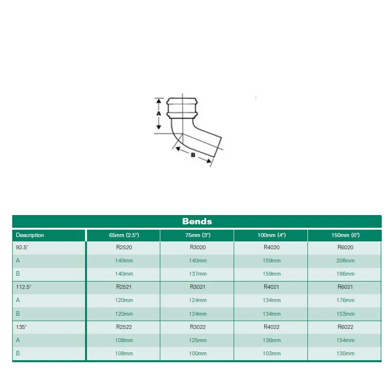 Hargreaves Cast Iron Round Downpipe Bend|Drainage Central
