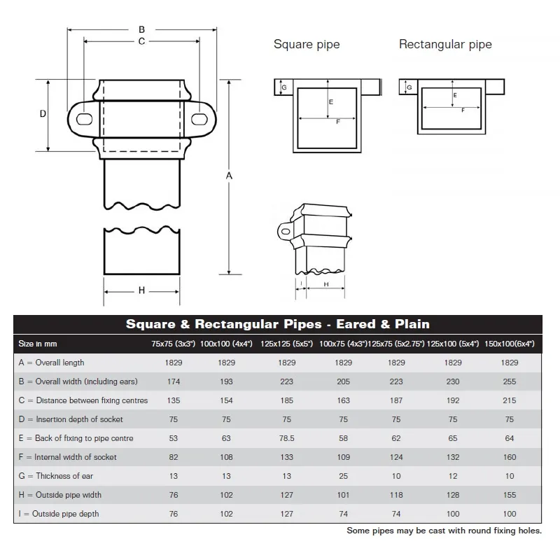 Hargreaves Cast Iron 125x70mm Rectangular Downpipe