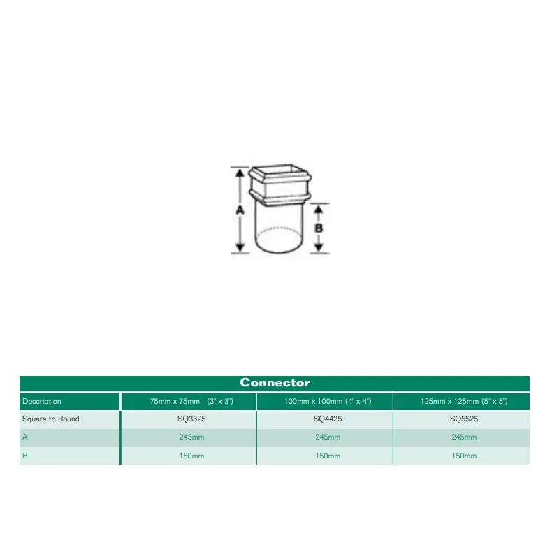 Hargreaves Cast Iron Square Downpipe to Round Connector
