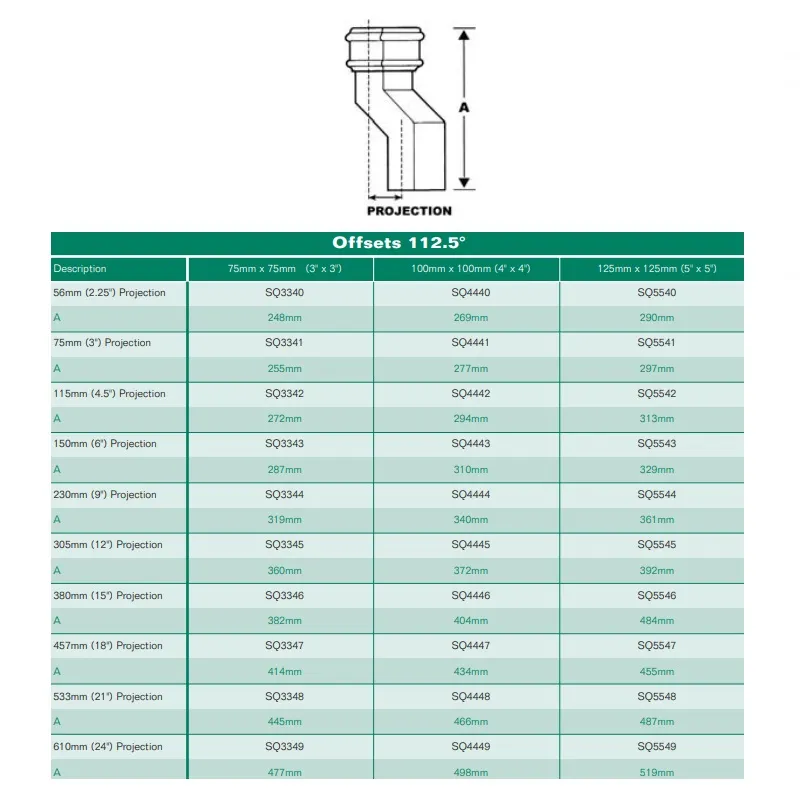 Hargreaves Cast Iron 100x100mm Square Downpipe Offset Bend