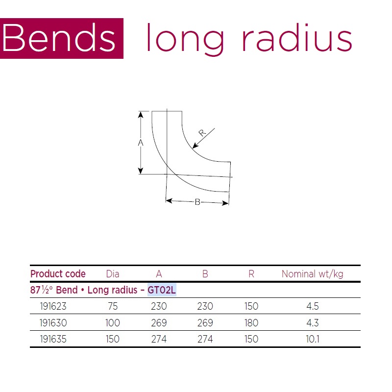 150mm Cast Iron Soil Pipe Long Radius 87.5 Degree Bend