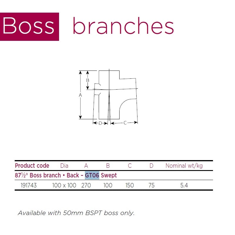 100mm Heritage Timesaver Cast Iron Soil Pipe Swept Branch with 1 x 50mm ...