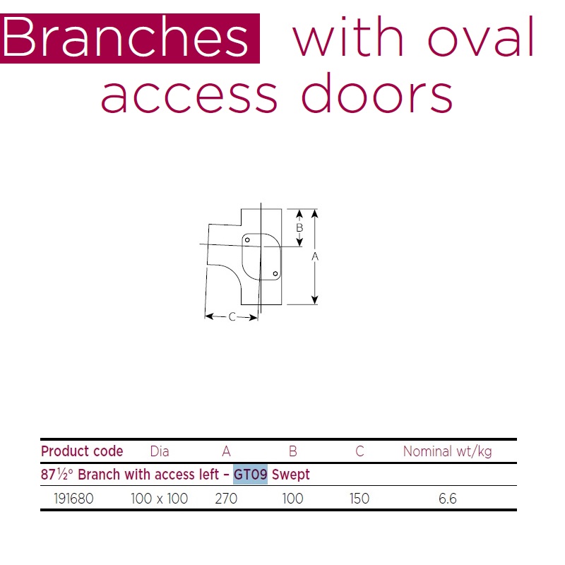 100mm Cast Iron Soil Pipe Single Side Access Branch 87.5